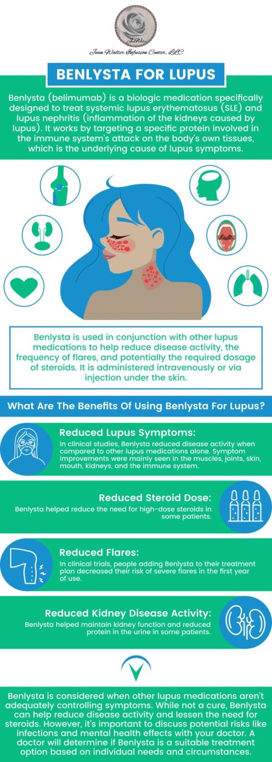 Benlysta IV Infusions for Lupus Treatment in Maryland