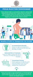 Prolia Injection for Osteoporosis Treatment | Dr. Nasseri, MD